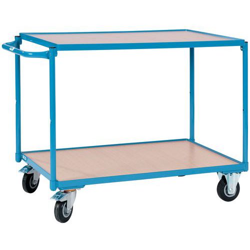 Vagnar & Rullbord för lager, kontor och industri | Witre Manutan