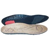 Skosula stötdämpande